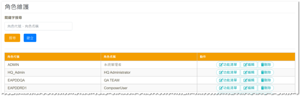 API管理應用場景 - TPIsoftware Documentation