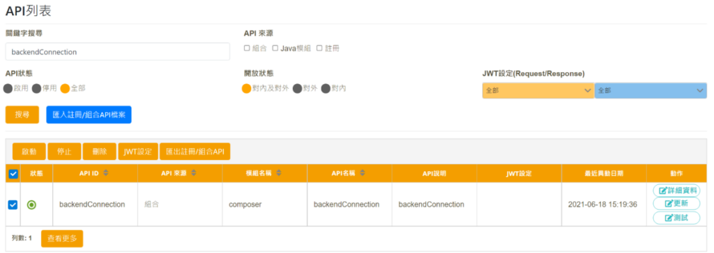 API管理應用場景 - TPIsoftware Documentation