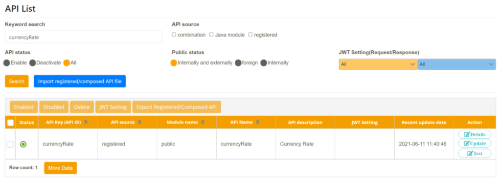 API Management Scenarios – TPIsoftware Documentation