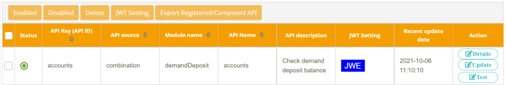 Open Banking Scenarios - TPIsoftware Documentation