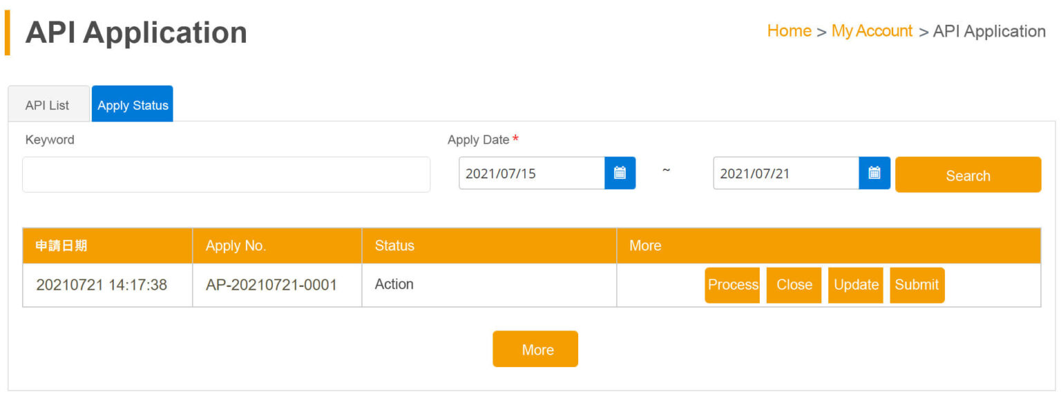 Open Banking Scenarios - TPIsoftware Documentation