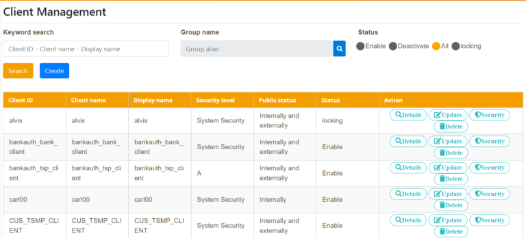 Open Banking Scenarios – TPIsoftware Documentation